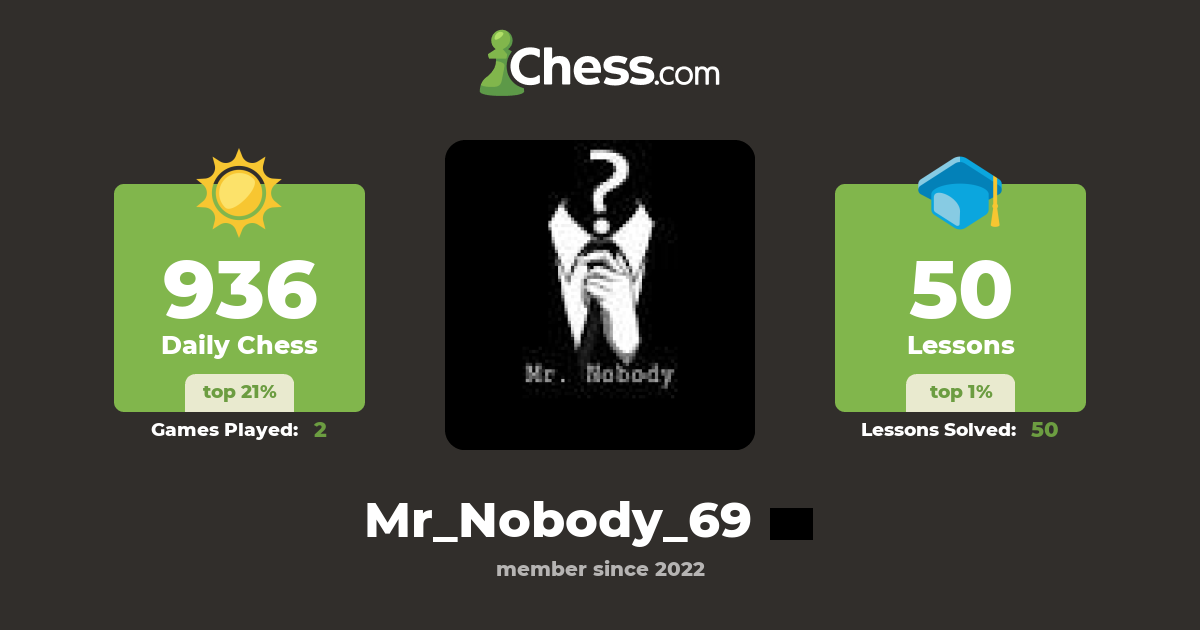 Mr_ Nobody (Mr_Nobody_69) - Chess Profile - Chess.com