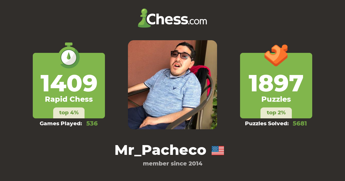 Bryan Pacheco (Mr_Pacheco) - Chess Profile - Chess.com