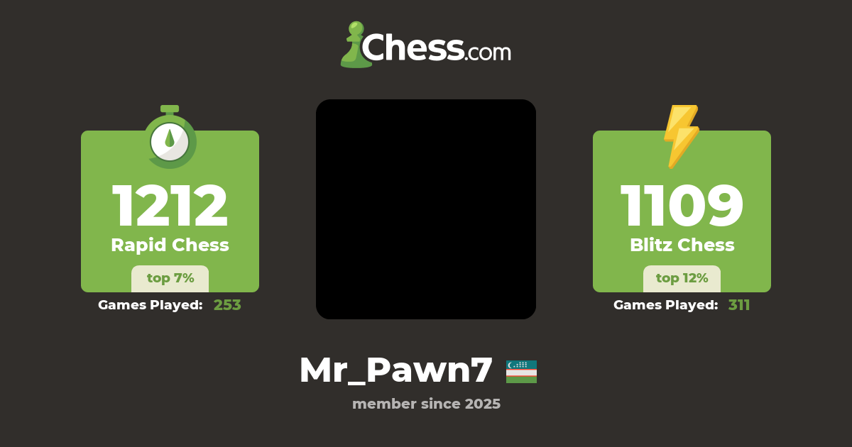 Mr_Pawn7 - Chess Profile - Chess.com