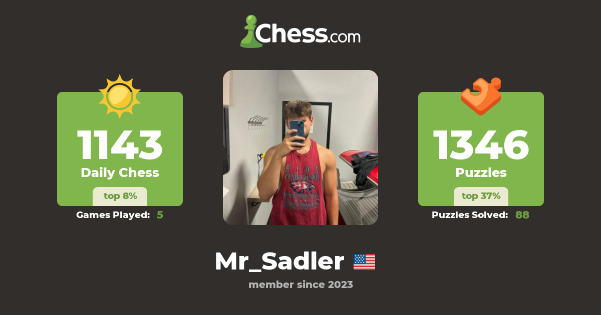 Carson Sadler (Mr_Sadler) - Chess Profile - Chess.com