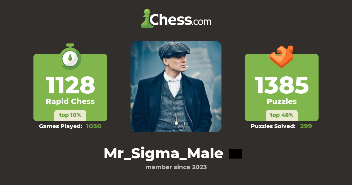 Mr_Sigma_Male - Chess Profile - Chess.com