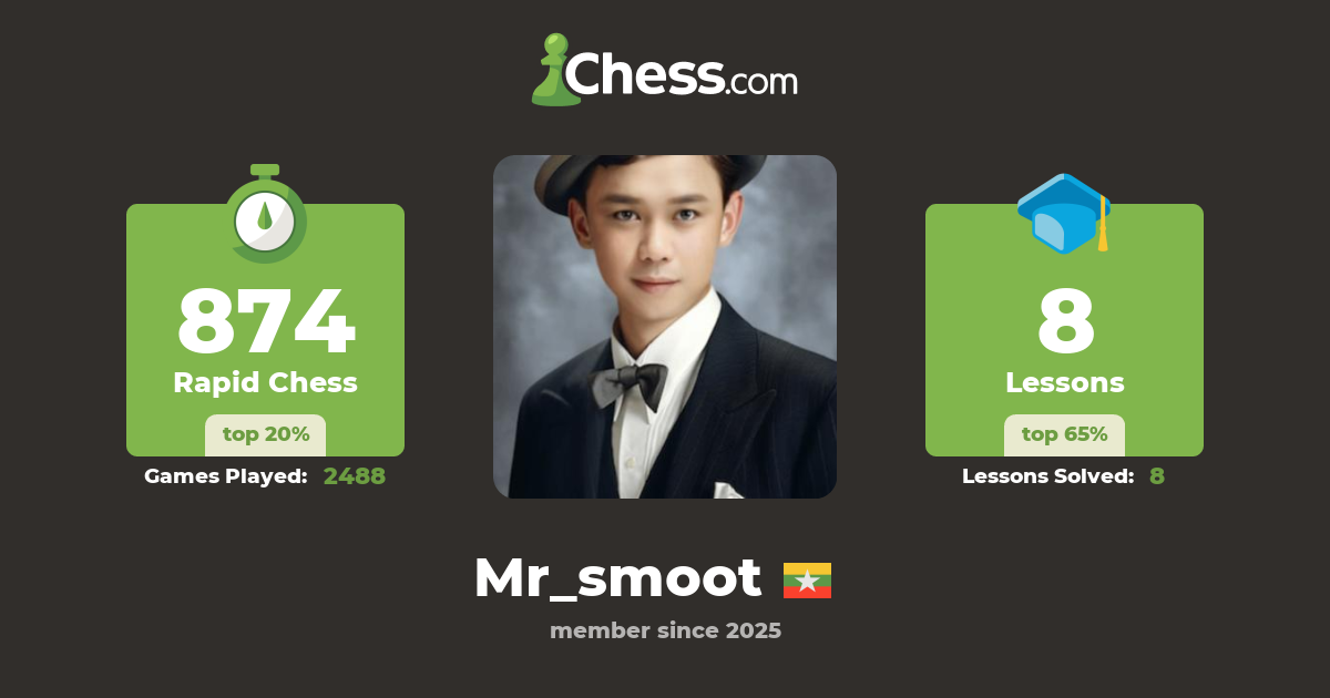 Mr_smoot - Chess Profile - Chess.com