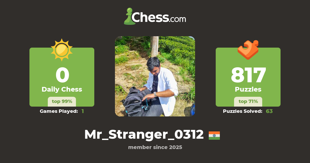Mr_Stranger_0312 - Chess Profile - Chess.com