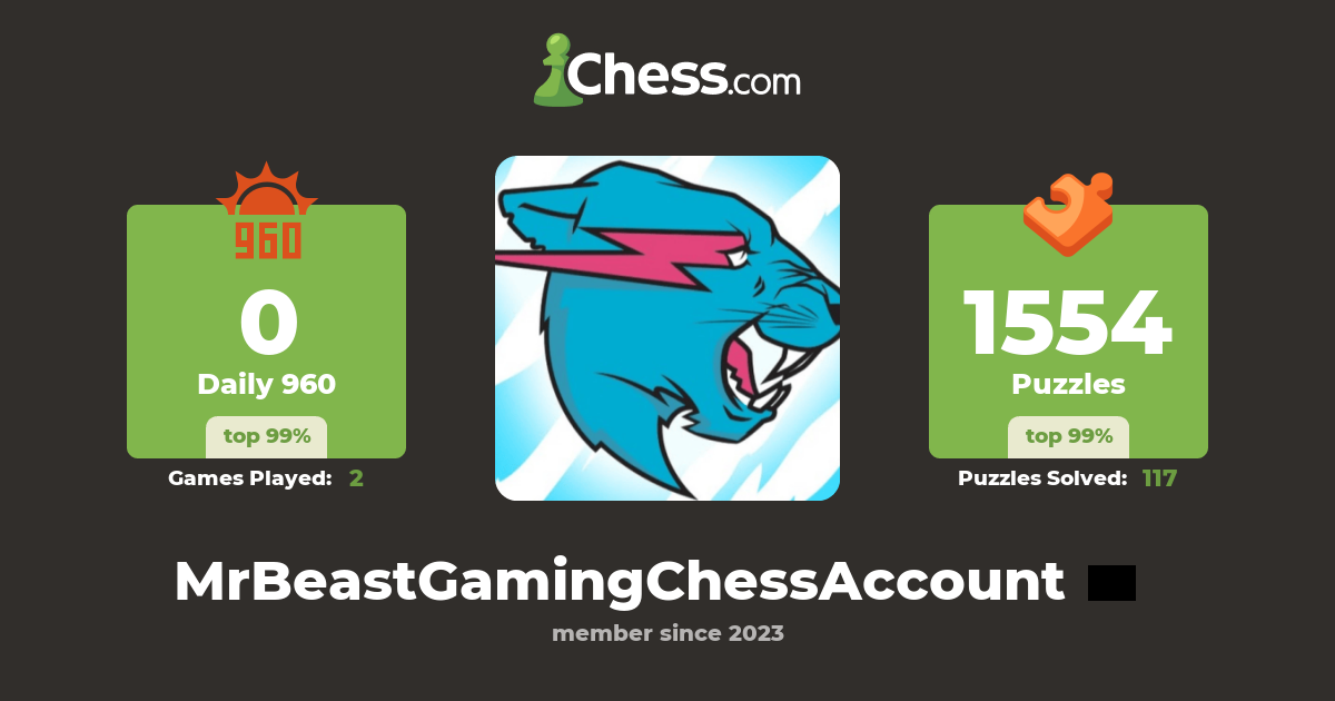 Chess Bro (MrBeastGamingChessAccount) - Chess Profile - Chess.com