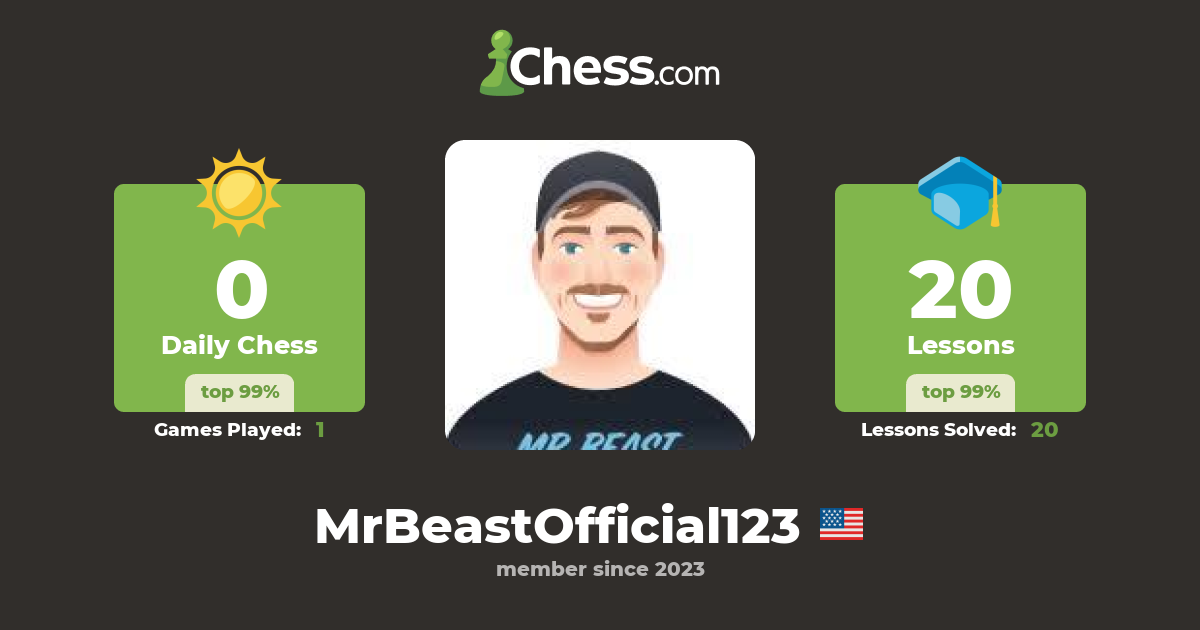 mr beast official@ (MrBeastOfficial123) - Chess Profile - Chess.com