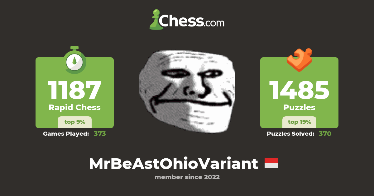 I Love Chess (MrBeAstOhioVariant) - Chess Profile - Chess.com