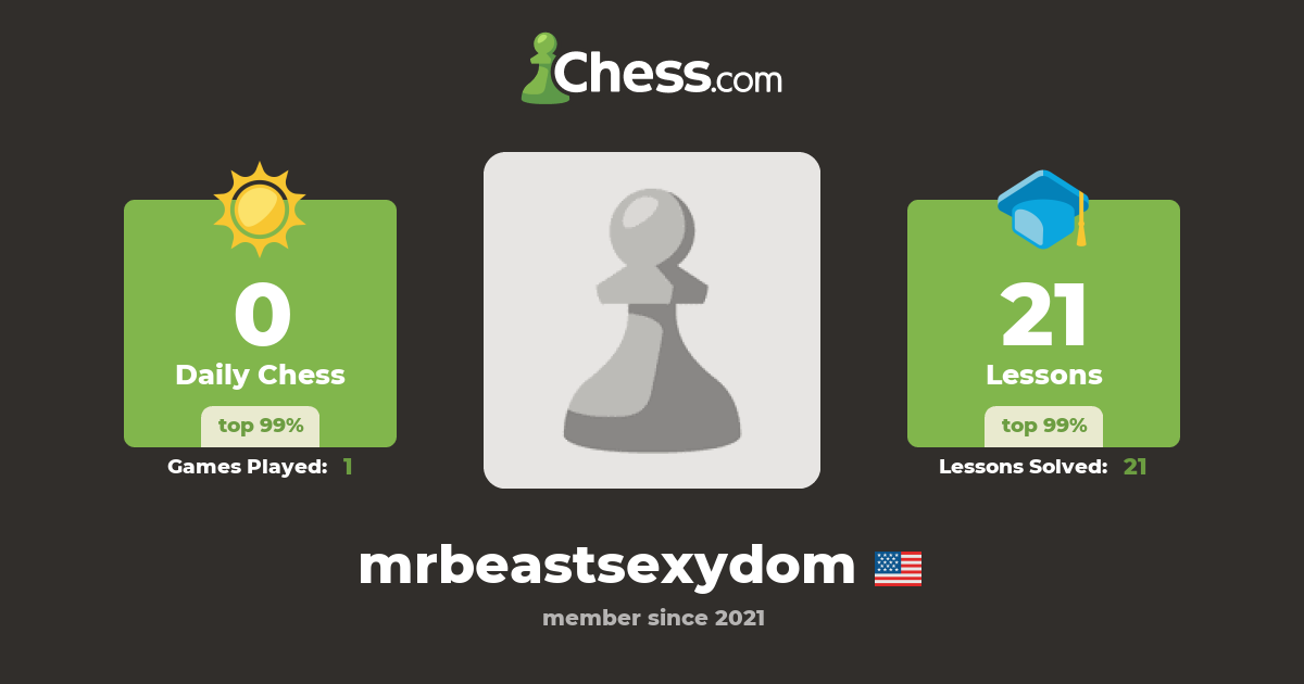 Mr Beast (mrbeastsexydom) - Chess Profile - Chess.com