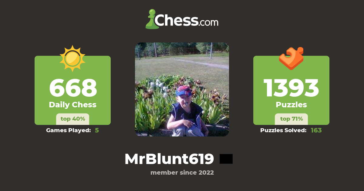 MrBlunt619 - Chess Profile - Chess.com