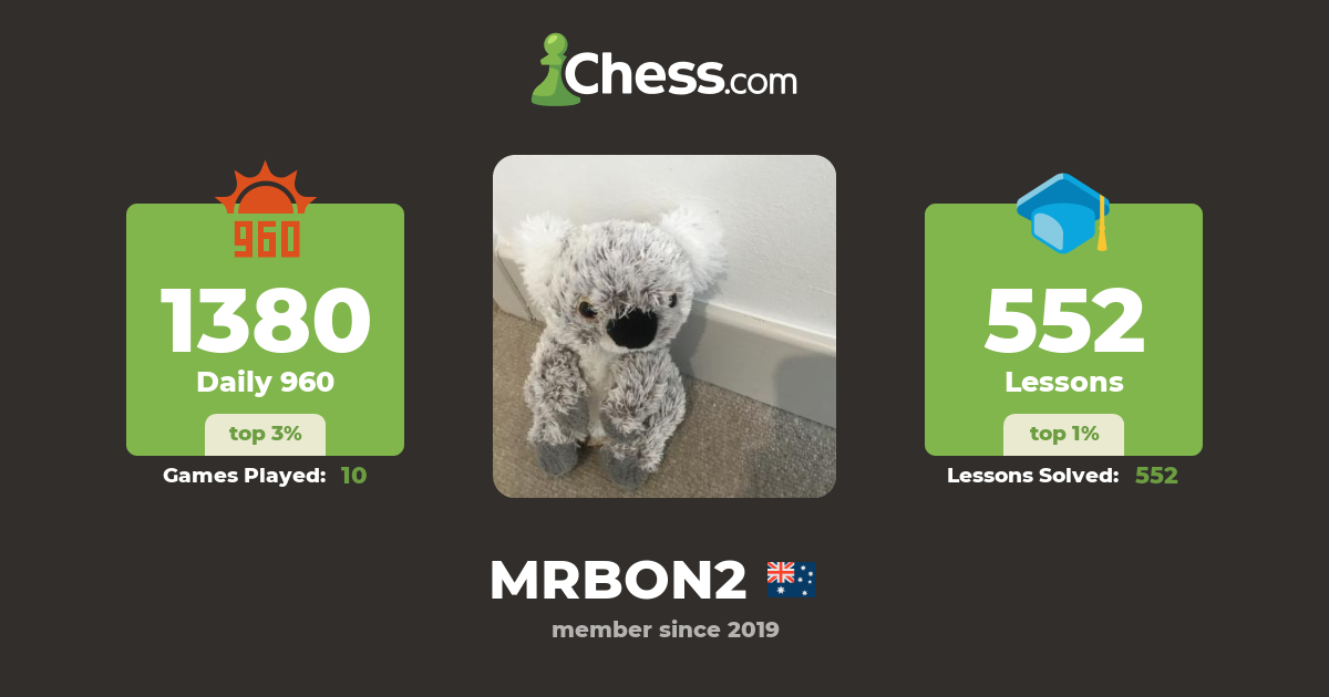 Bon Nguyen (MRBON2) - Chess Profile - Chess.com