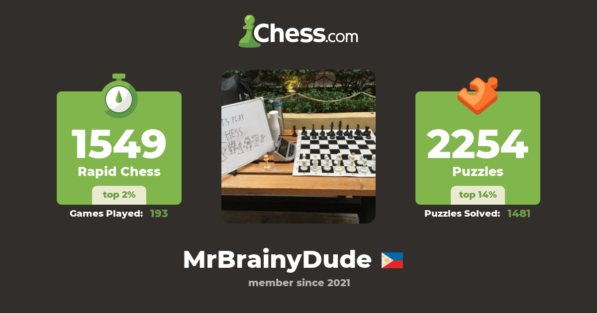 David Modesto (MrBrainyDude) - Chess Profile - Chess.com