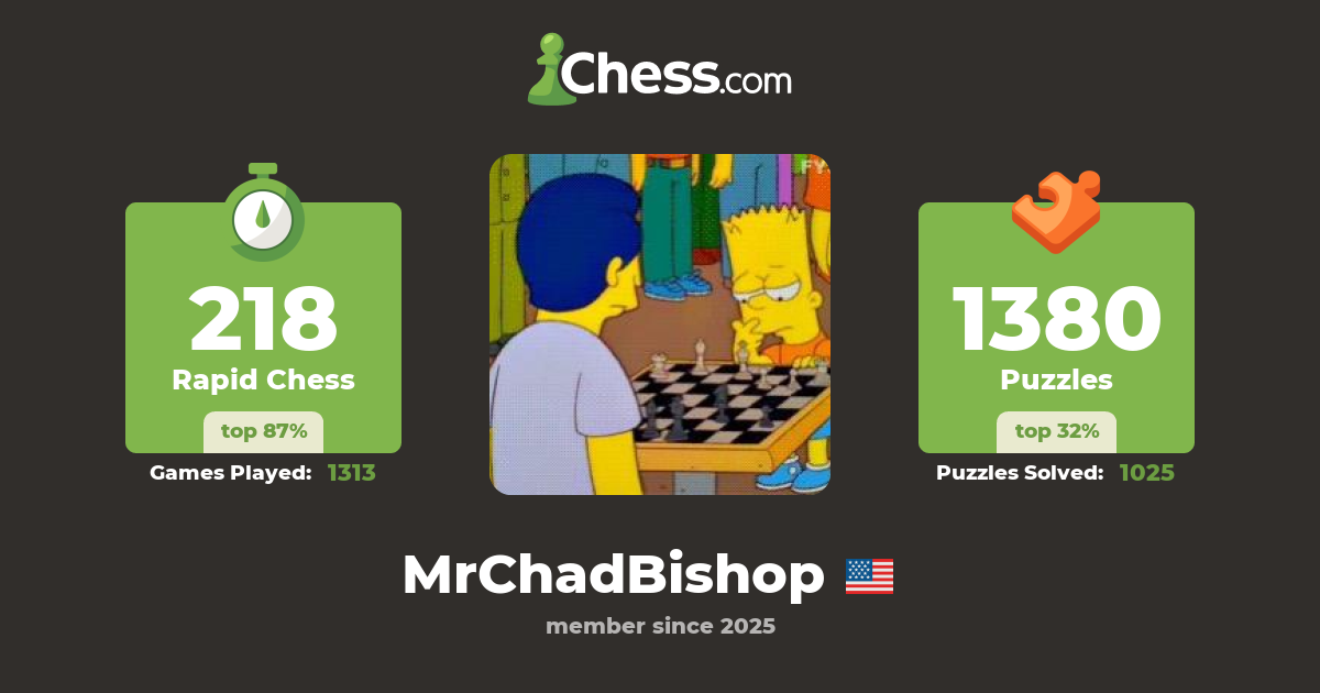 MrChadBishop - Chess Profile - Chess.com