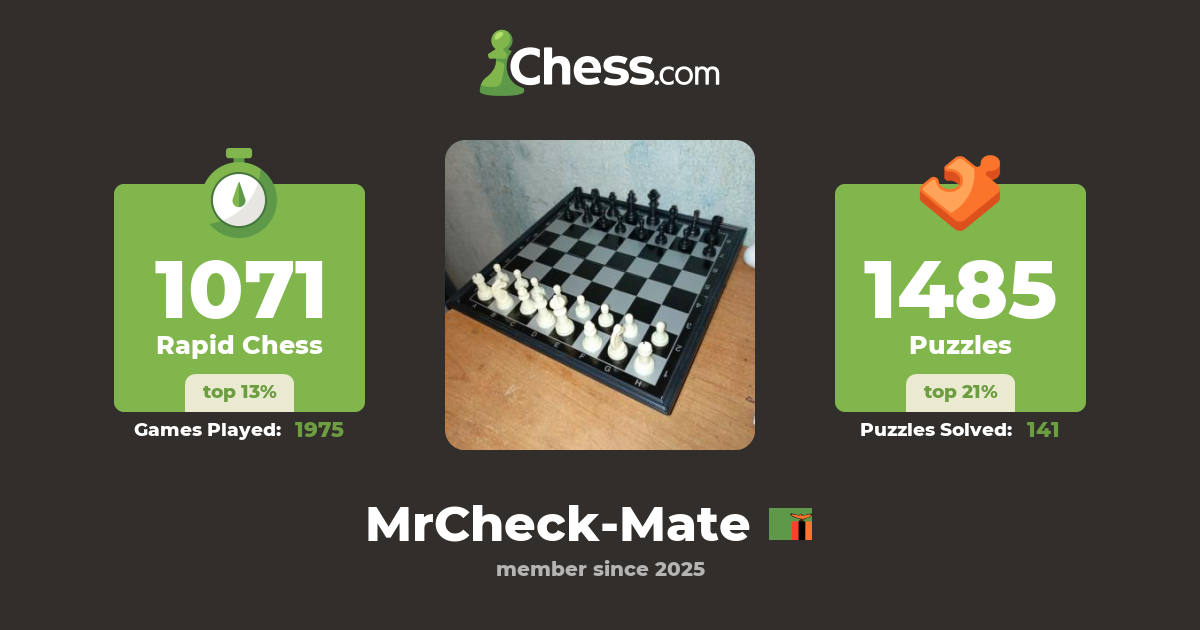 Mister Checkmate (MrCheck-Mate) - Chess Profile - Chess.com