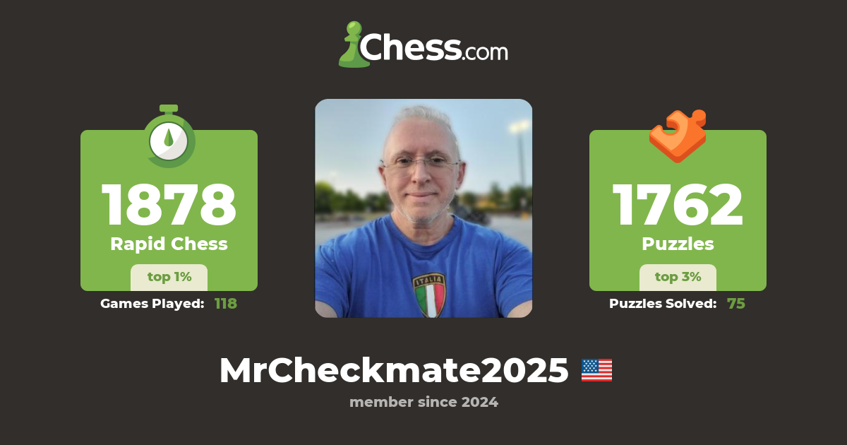 MrCheckmate2025 - Chess Profile - Chess.com