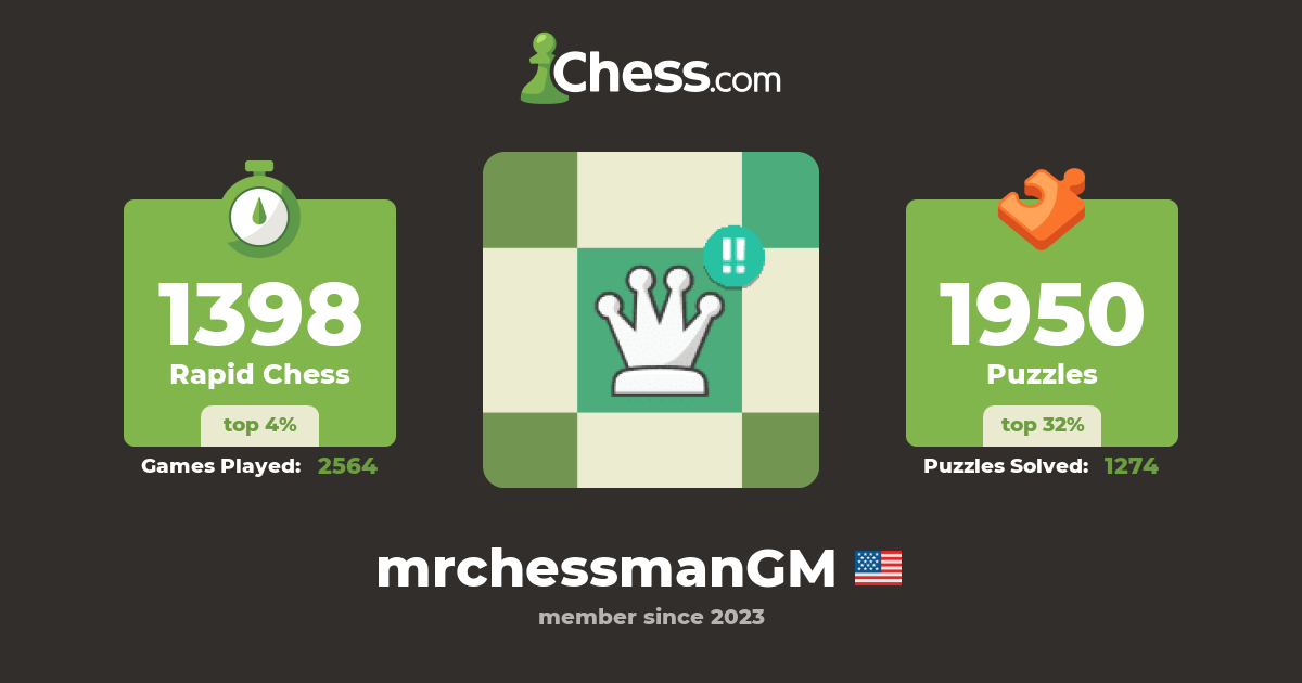mrchessmanGM - Chess Profile - Chess.com
