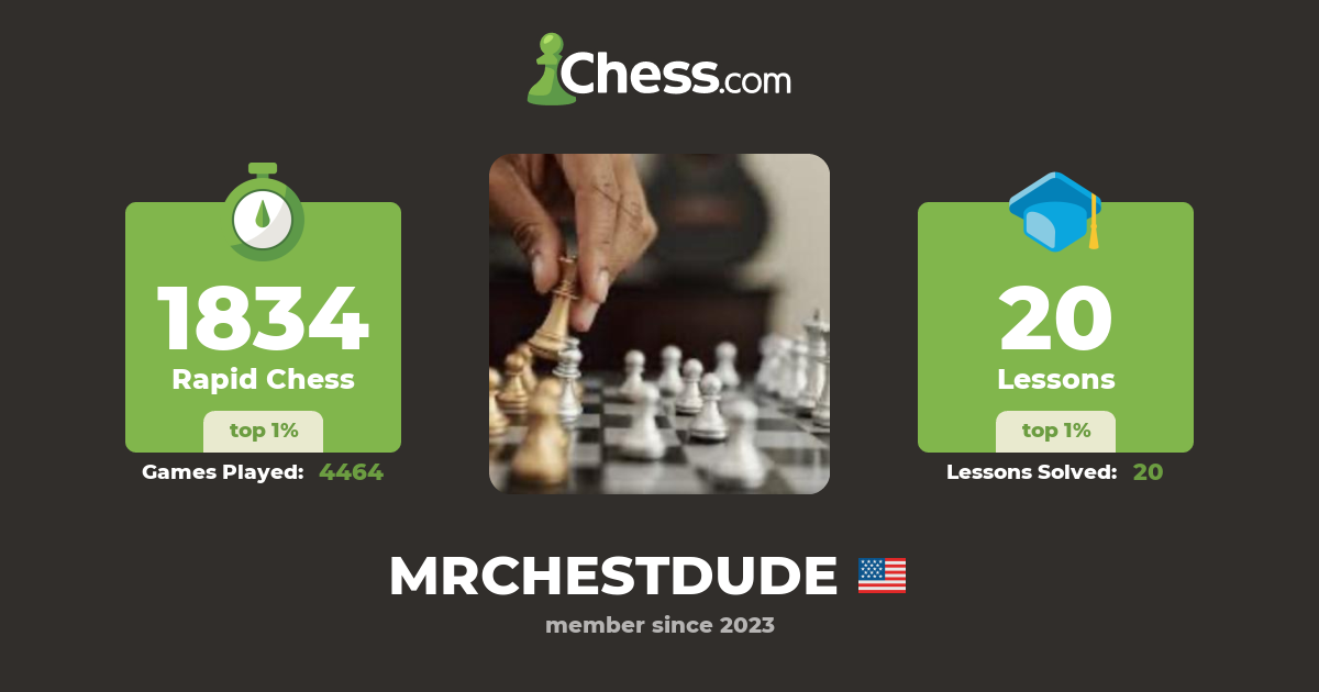 MRCHESTDUDE - Chess Profile - Chess.com