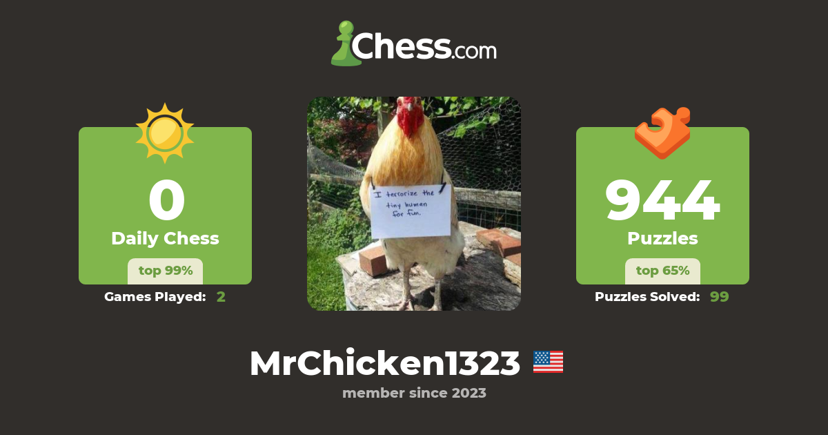 MrChicken1323 - Chess Profile - Chess.com
