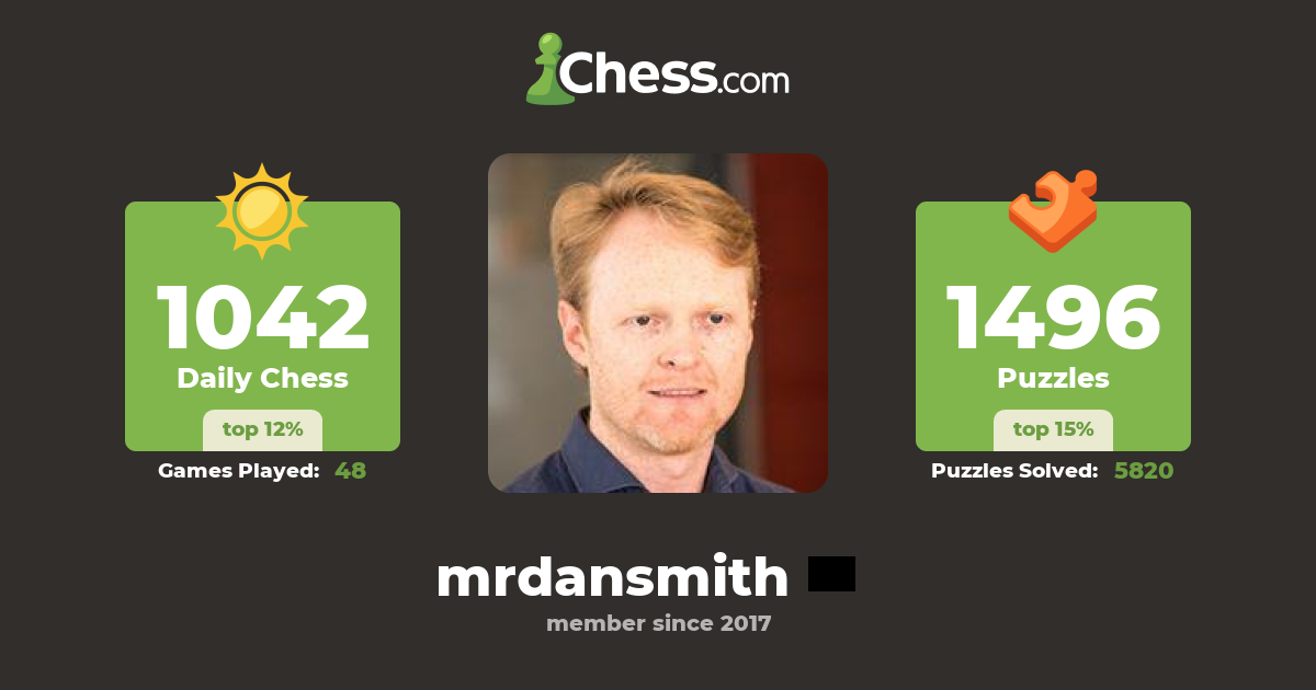 Daniel Smith (mrdansmith) - Chess Profile - Chess.com