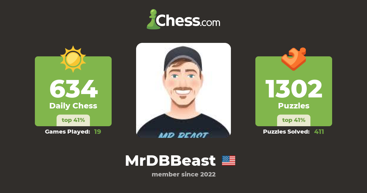 Streamer (MrDBBeast) - Chess Profile - Chess.com