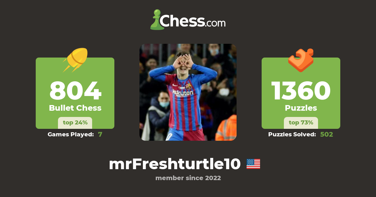mrFreshturtle10 - Chess Profile - Chess.com