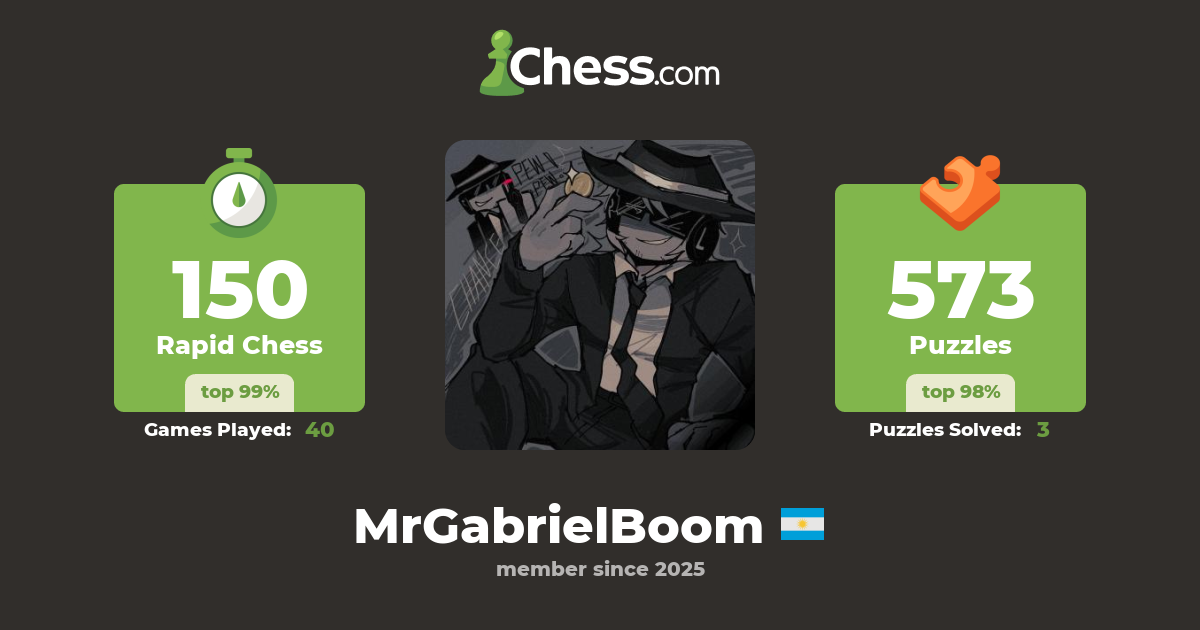 Chance 777 (MrGabrielBoom) - Chess Profile - Chess.com