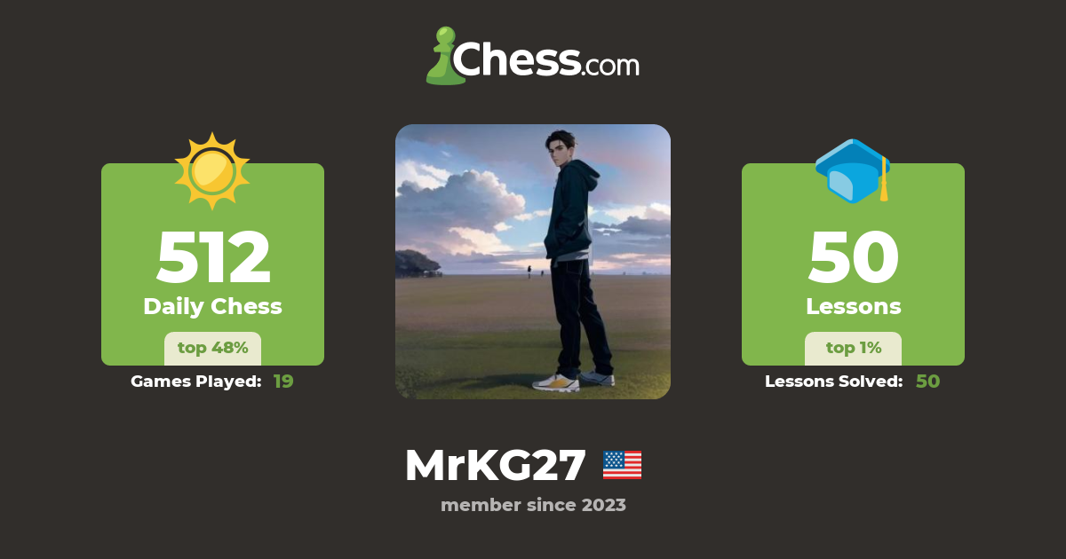 Kyle Griffith (MrKG27) - Chess Profile - Chess.com