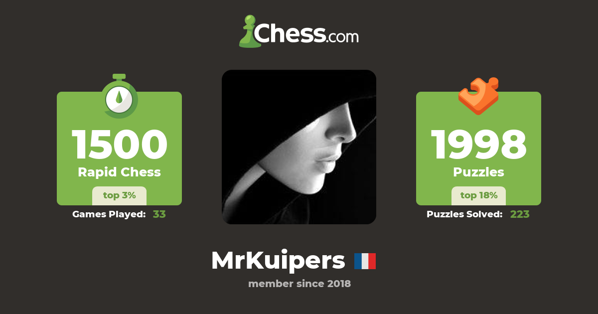 William Kuiper (MrKuipers) - Chess Profile - Chess.com