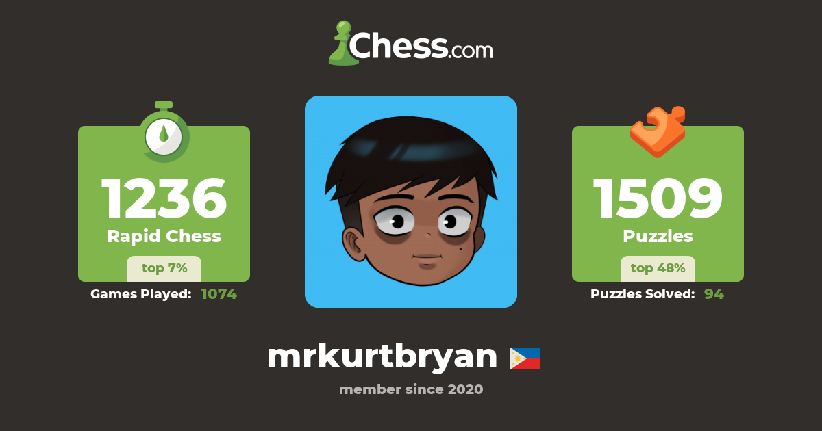 mrkurtbryan - Chess Profile - Chess.com