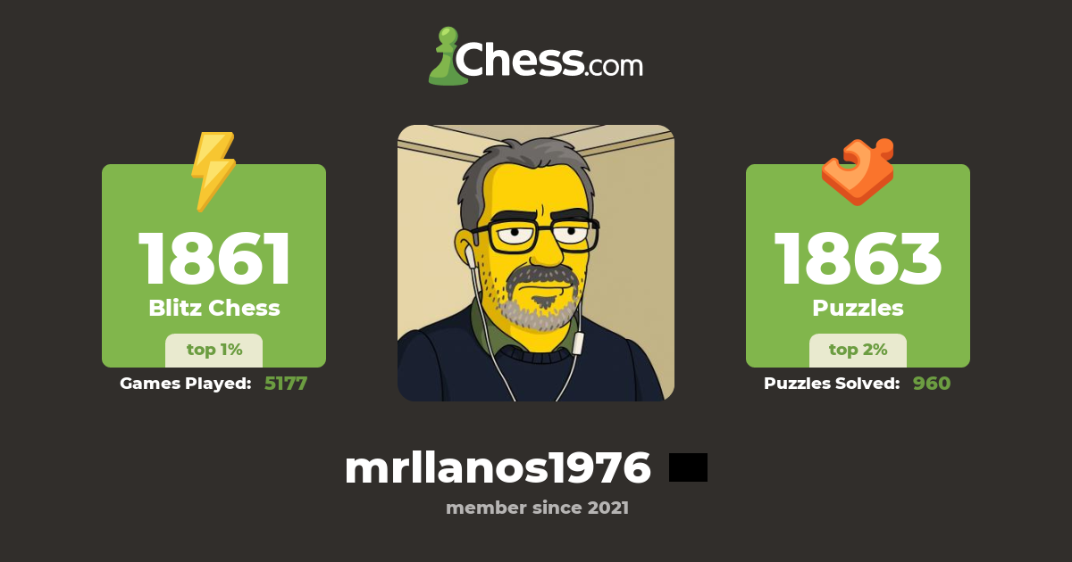 Matías RLL (mrllanos1976) - Chess Profile - Chess.com