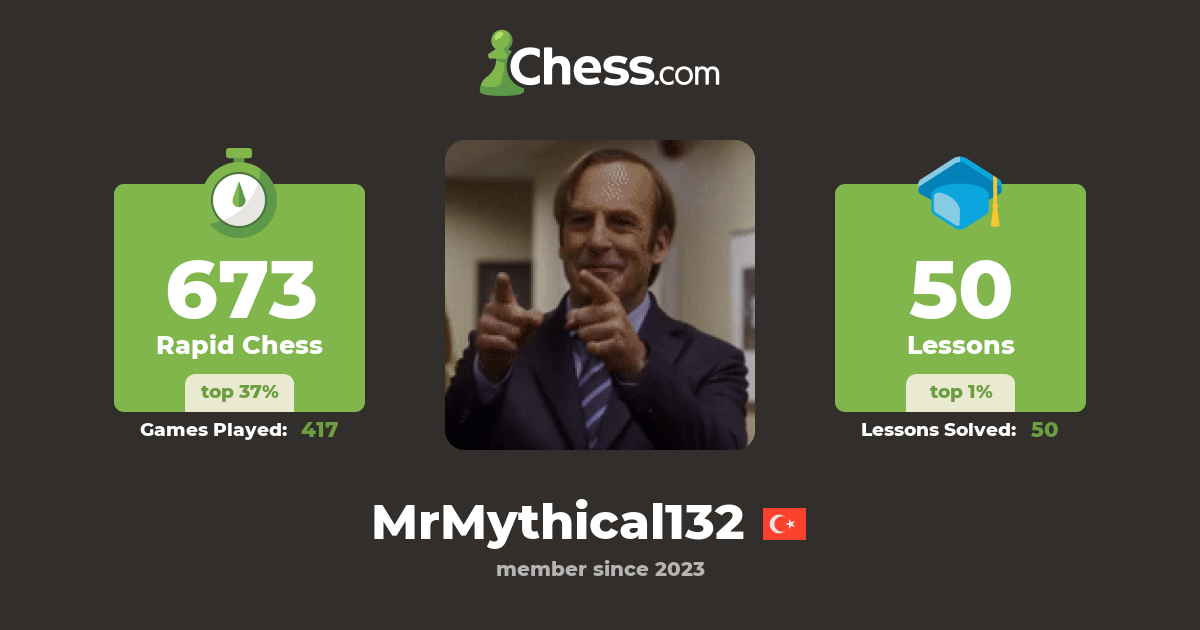 Mr Myth (MrMythical132) - Chess Profile - Chess.com