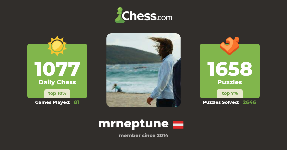 David Grasser (mrneptune) - Chess Profile - Chess.com