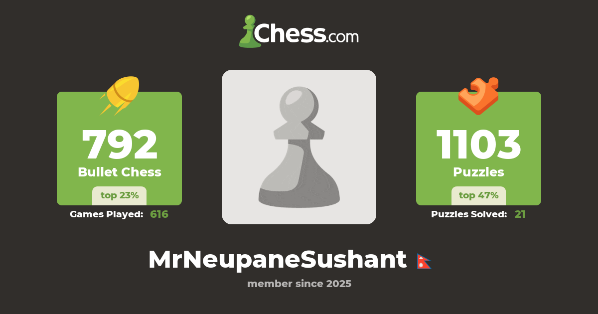 Sushant Neupane (MrNeupaneSushant) - Chess Profile - Chess.com