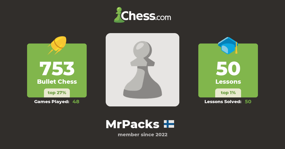 MrPacks - Chess Profile - Chess.com