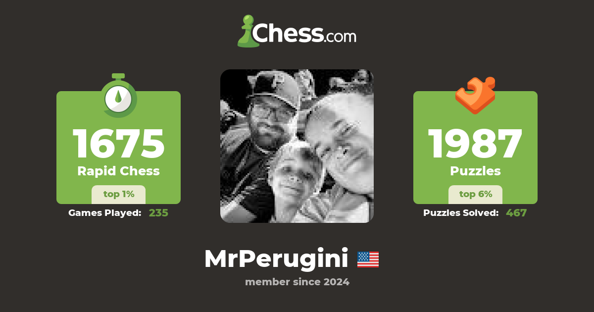 Tony Perugini (MrPerugini) - Chess Profile - Chess.com