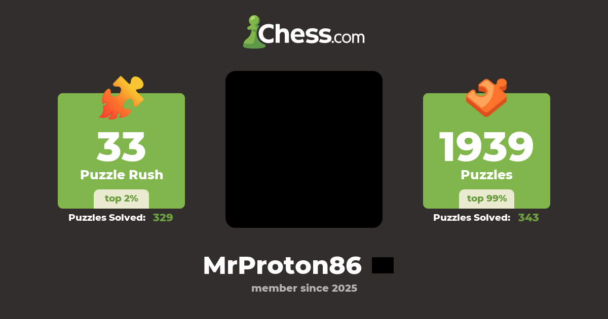 MrProton86 - Chess Profile - Chess.com