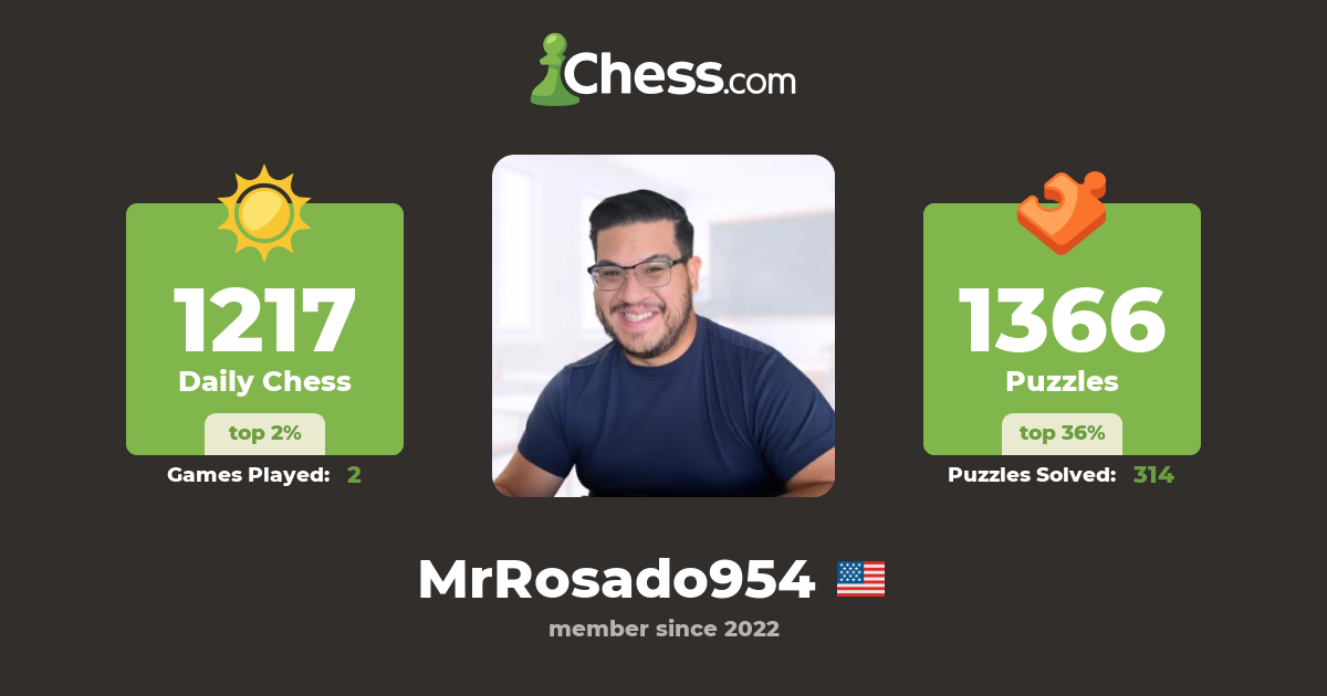 Brandon Rosado (MrRosado954) - Chess Profile - Chess.com