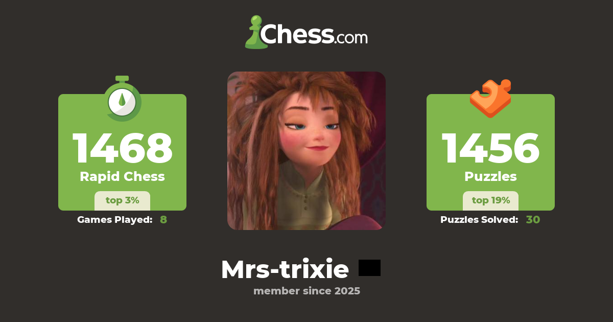 Mrs-trixie - Chess Profile - Chess.com