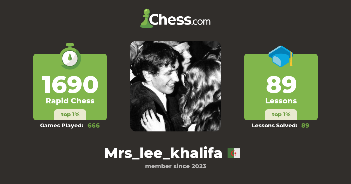Mrs_lee_khalifa - Chess Profile - Chess.com