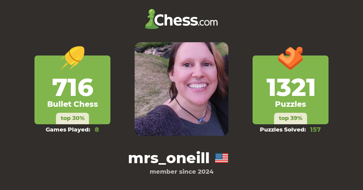 C O (mrs_oneill) - Chess Profile - Chess.com