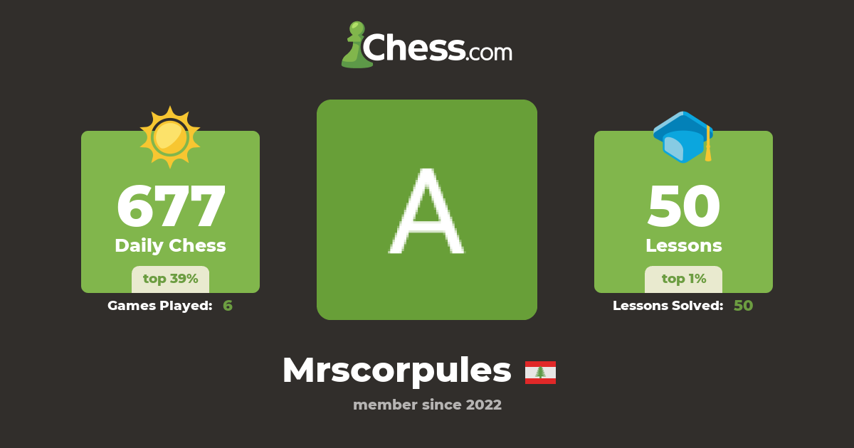 Ali Cheaib (Mrscorpules) - Chess Profile - Chess.com