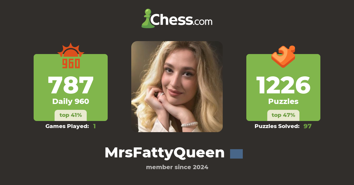 Mrs. Voskresenskaya (MrsFattyQueen) - Chess Profile - Chess.com