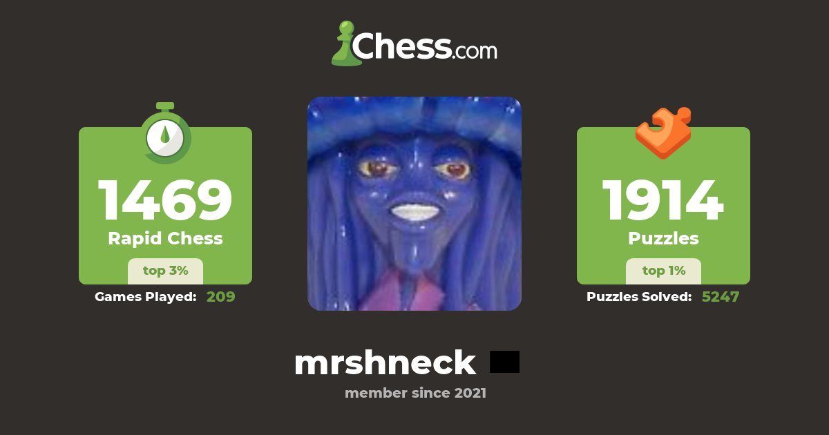 Dubious Shnek (mrshneck) - Chess Profile - Chess.com