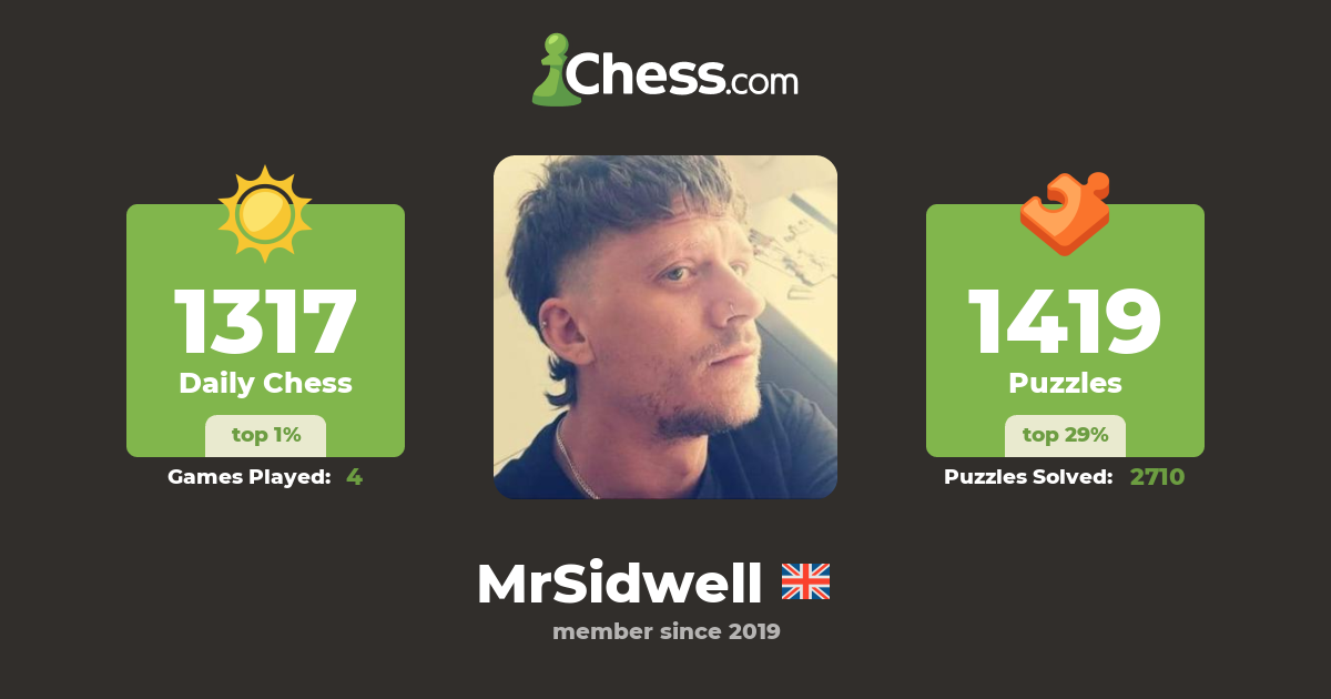 Ben Sidwell (MrSidwell) - Chess Profile - Chess.com