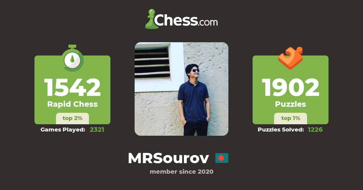 SOUROV ROY (MRSourov) - Chess Profile - Chess.com