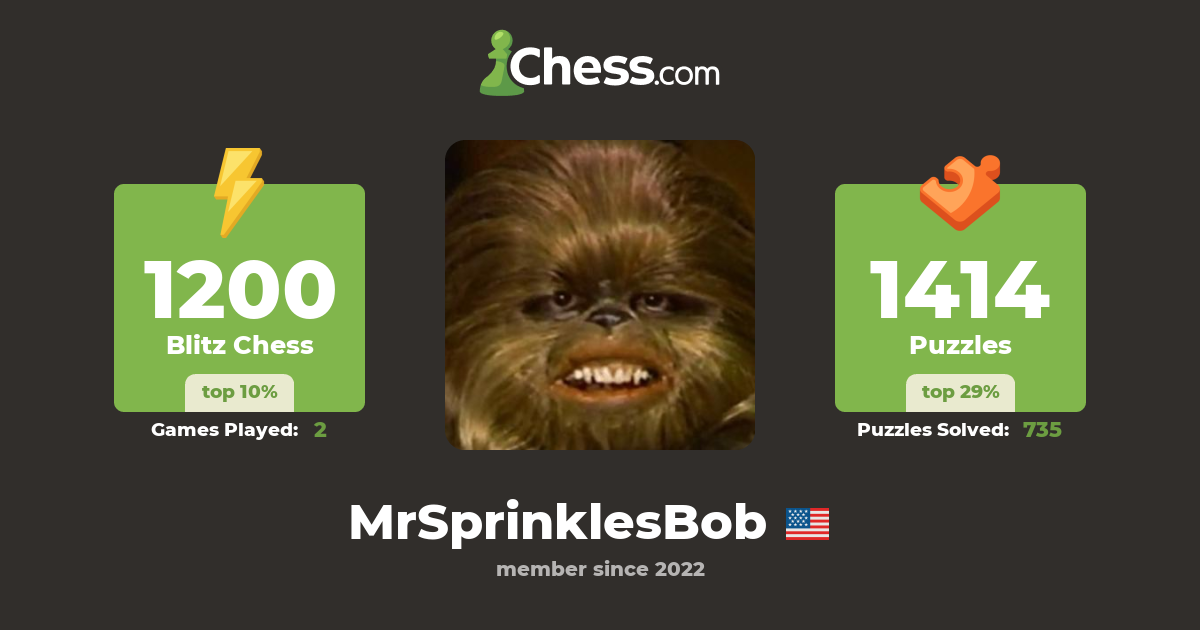 MrSprinklesBob - Chess Profile - Chess.com