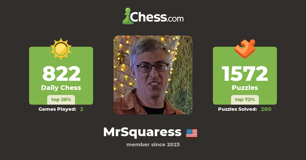 Todd Cruise (MrSquaress) - Chess Profile - Chess.com