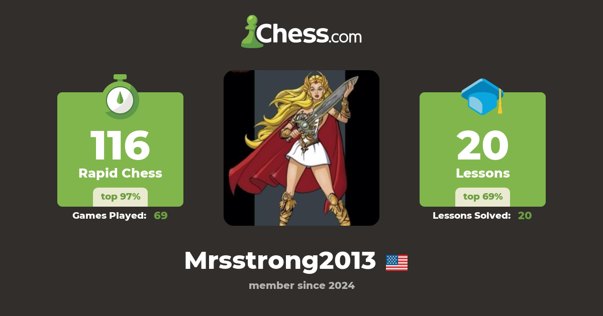 Mrsstrong2013 - Chess Profile - Chess.com