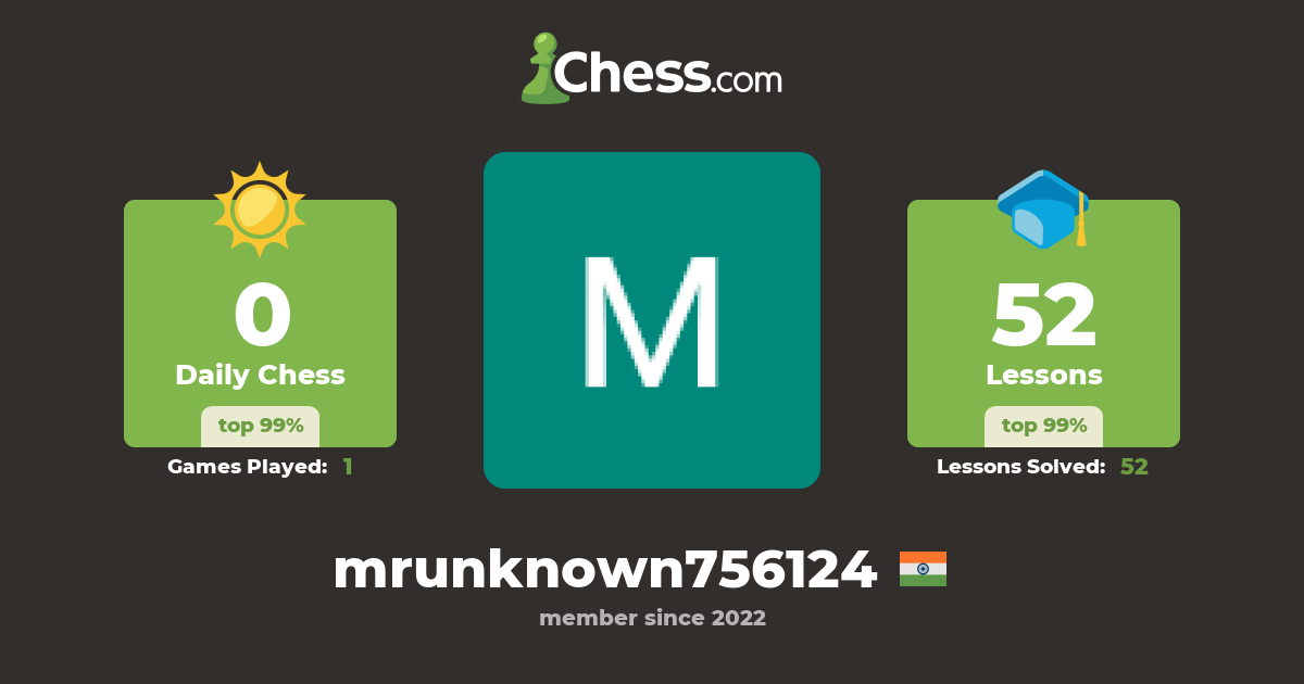 Mr. Unknown (mrunknown756124) - Chess Profile - Chess.com