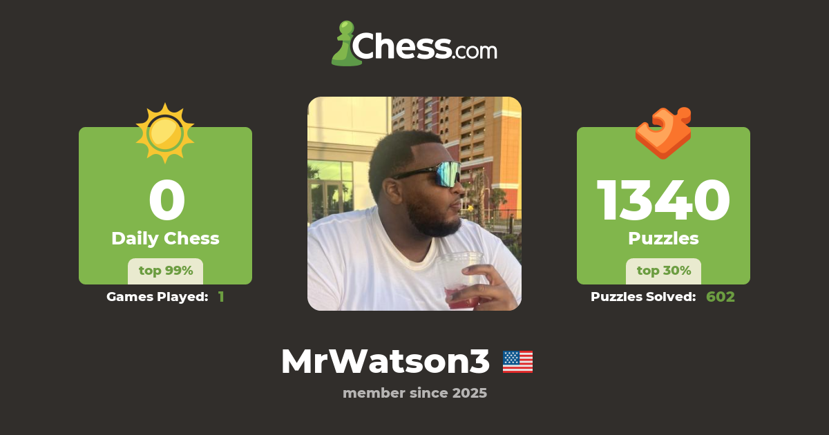 MrWatson3 - Chess Profile - Chess.com