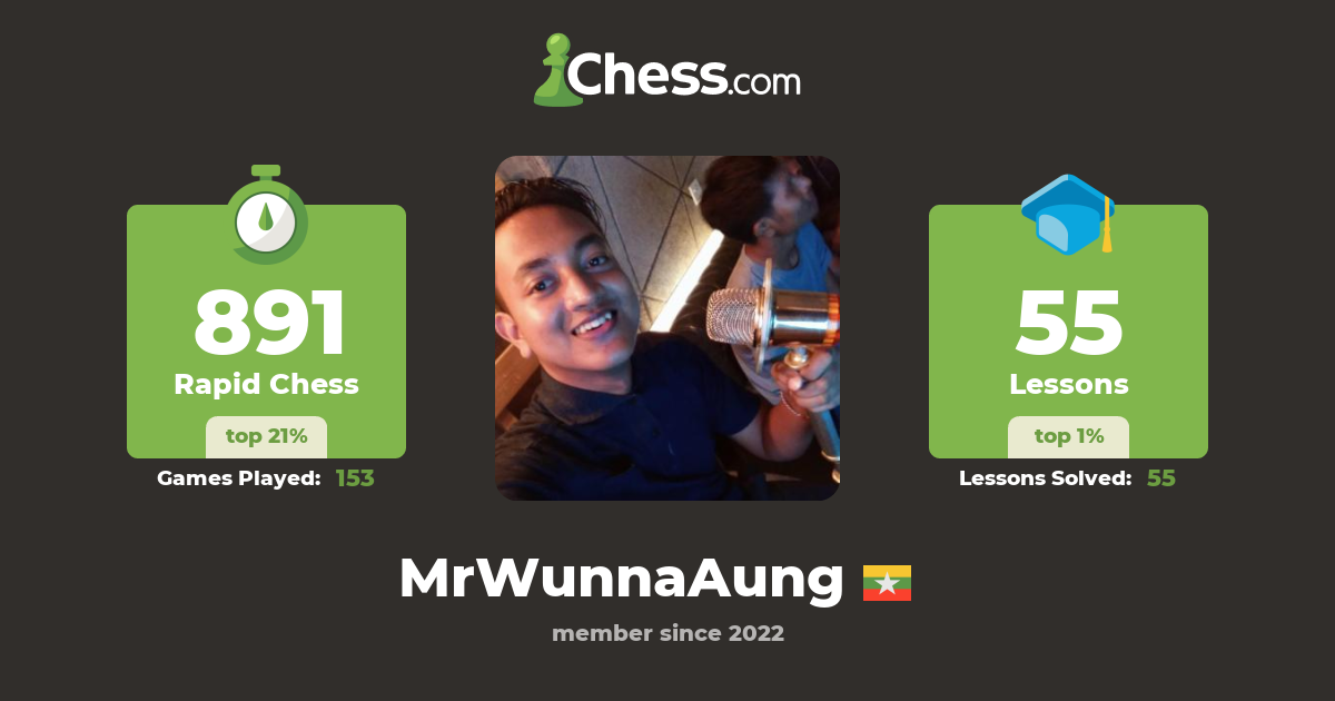 Wunna Aung (MrWunnaAung) - Chess Profile - Chess.com