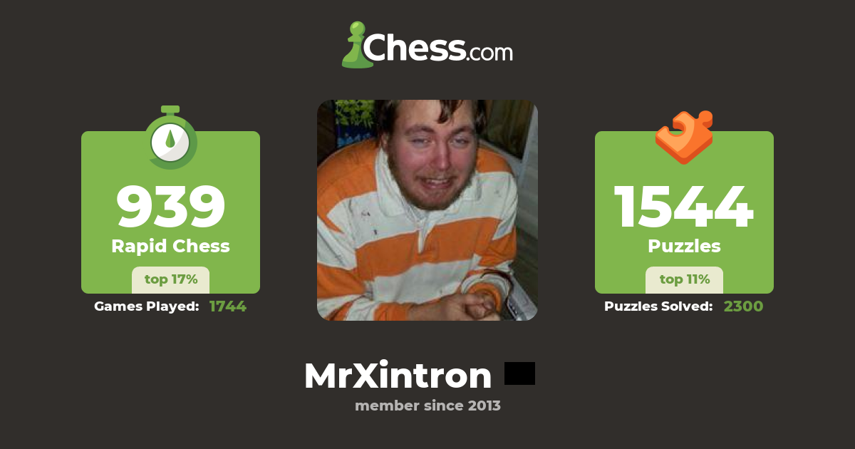 Kenneth Boyd (MrXintron) - Chess Profile - Chess.com